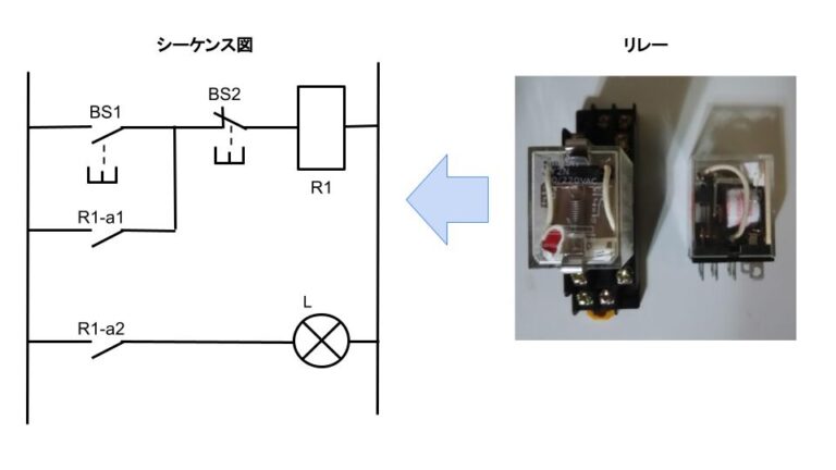リレーシーケンス図をPLCへ変更する方法について | 将来ぼちぼちと…