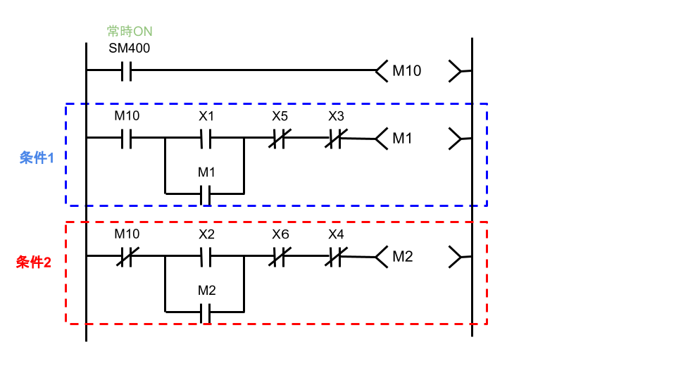 シーケンサ(三菱Qシリーズ)の特殊リレー常時ONと常時OFFとは？使い方について | 将来ぼちぼちと…