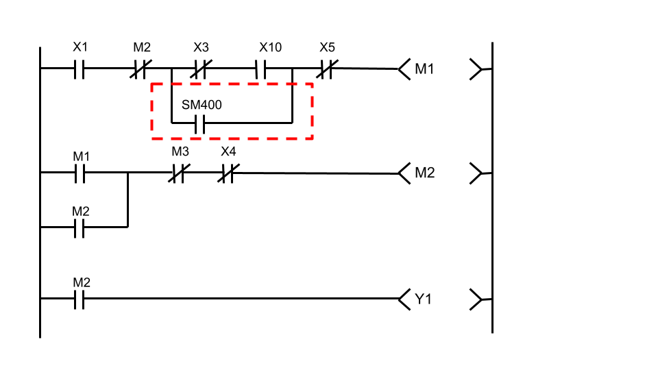 シーケンサ(三菱Qシリーズ)の特殊リレー常時ONと常時OFFとは？使い方について | 将来ぼちぼちと…